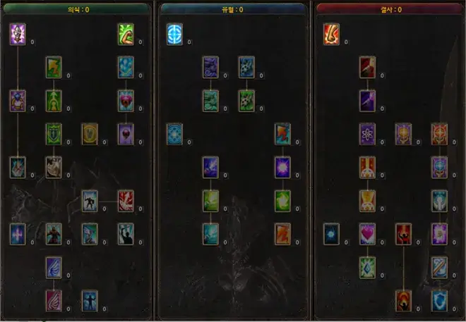 Mu Online Guide