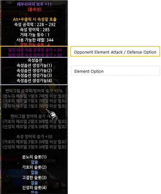 Mu Online Guide